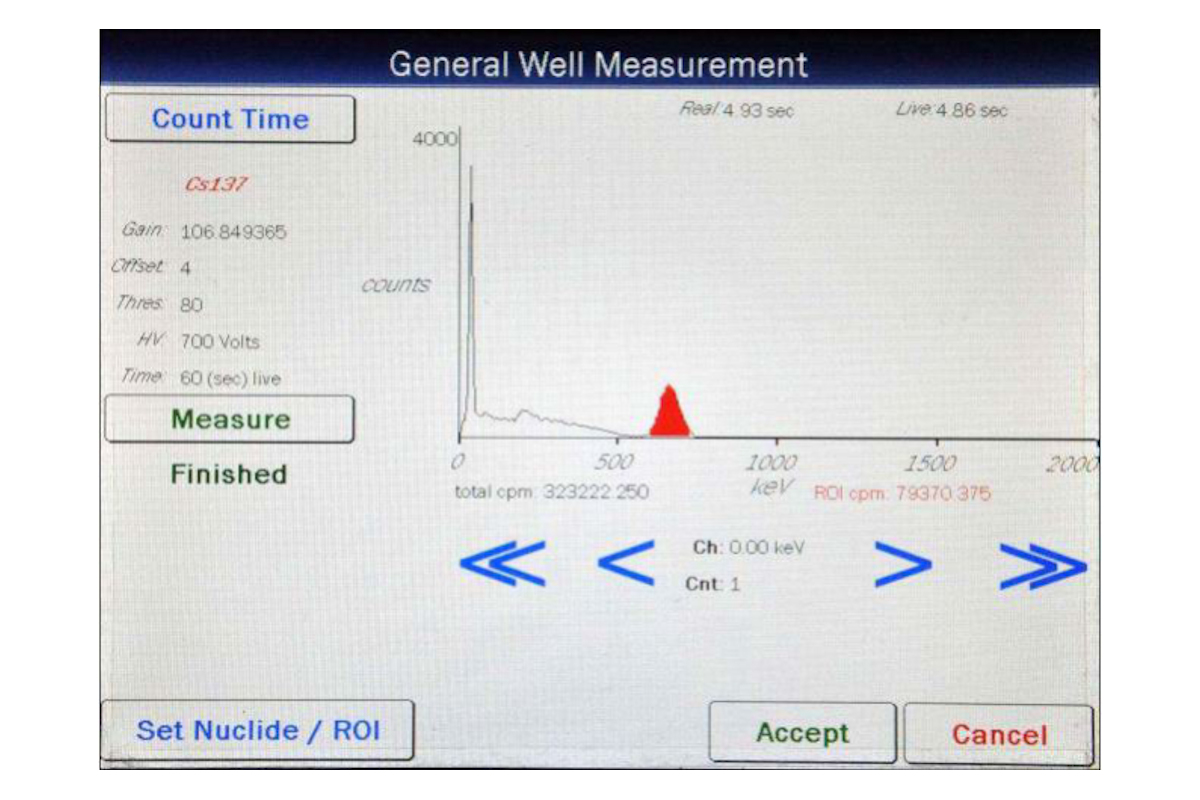 CAPRAC-t型ウェルカウンタ｜放射能測定器、核医学備品ならアクロバイオ