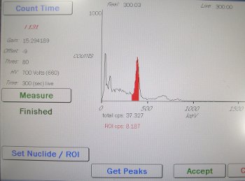 CAPRAC-t型ウェルカウンタ｜放射能測定器、核医学備品ならアクロバイオ